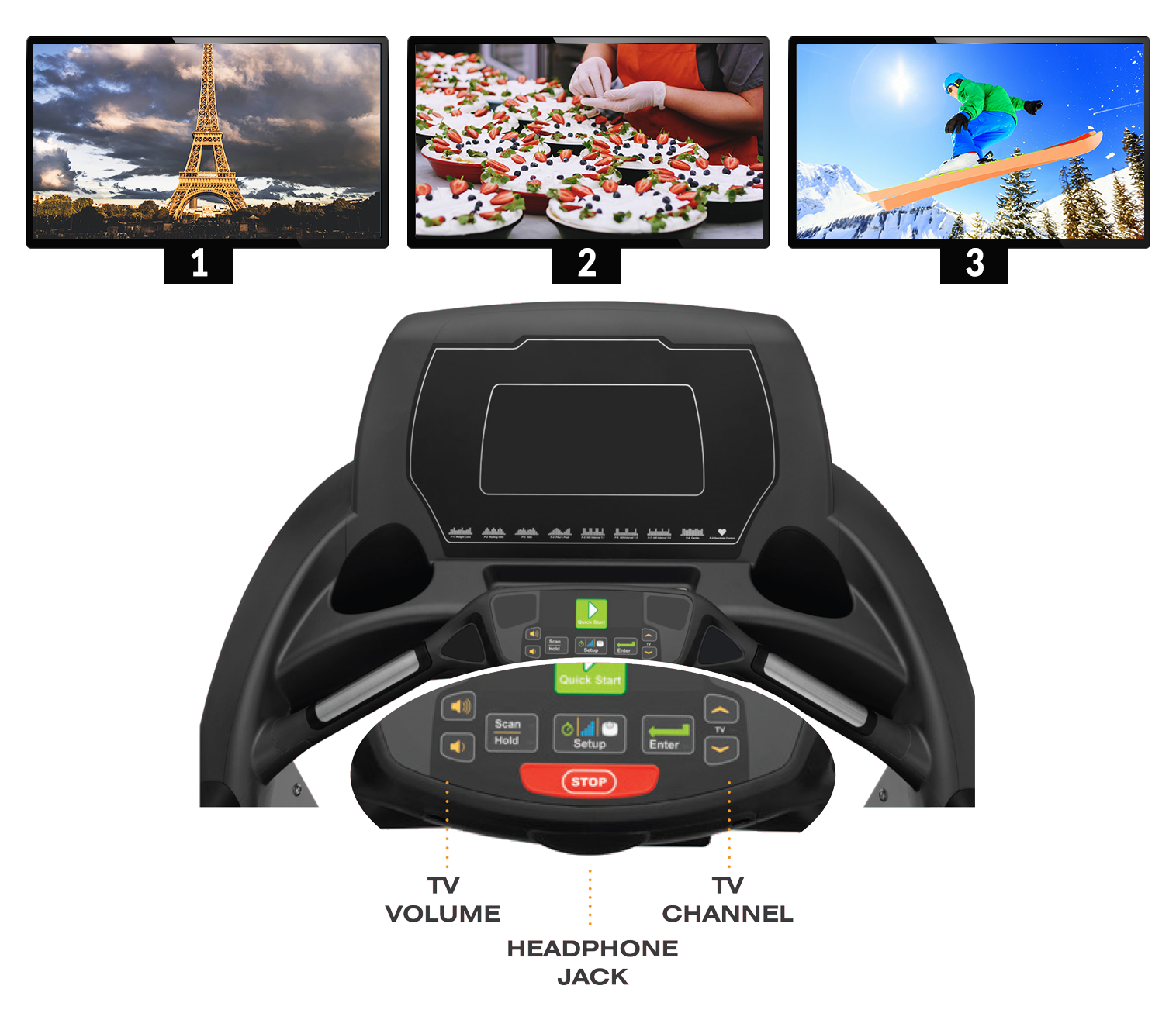 Cardio Console TV Audio Receivers - MYE Fitness