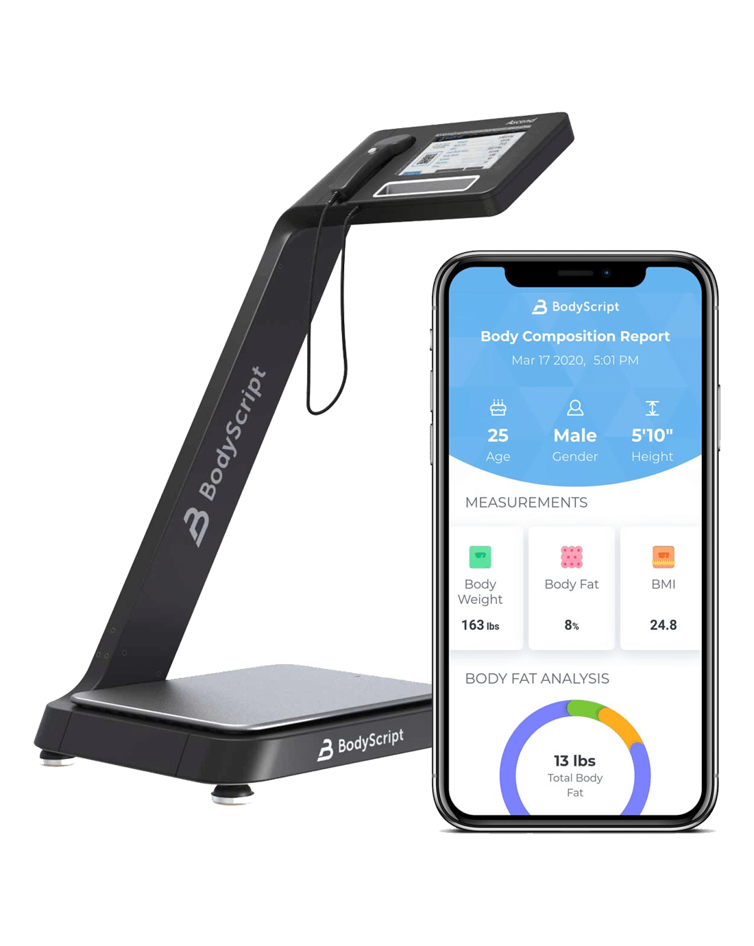 Thank You - MYE Fitness Technologies